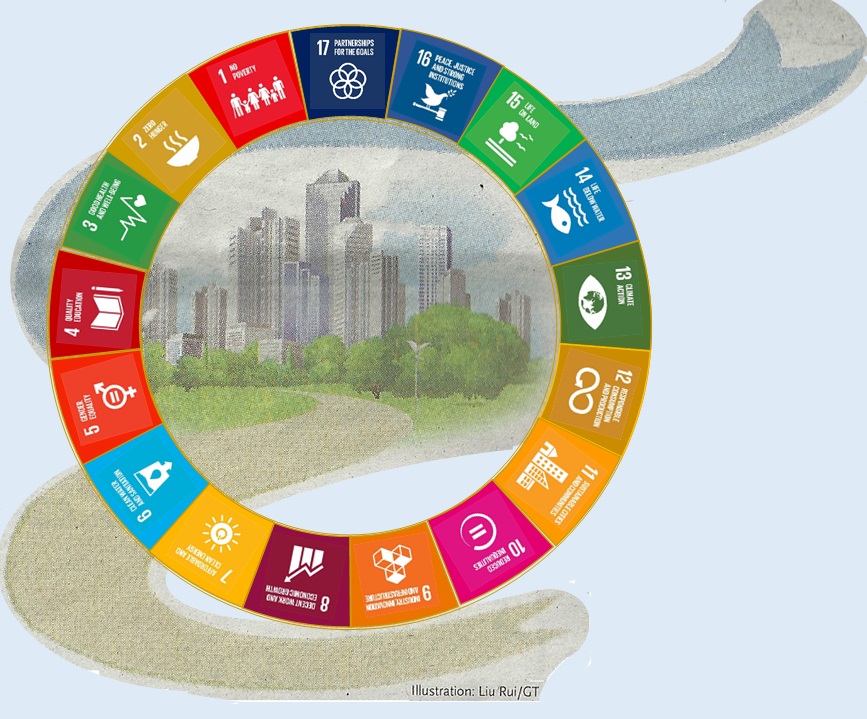 2nd Belt & Road Forum for International Cooperation | #carbonefficiency